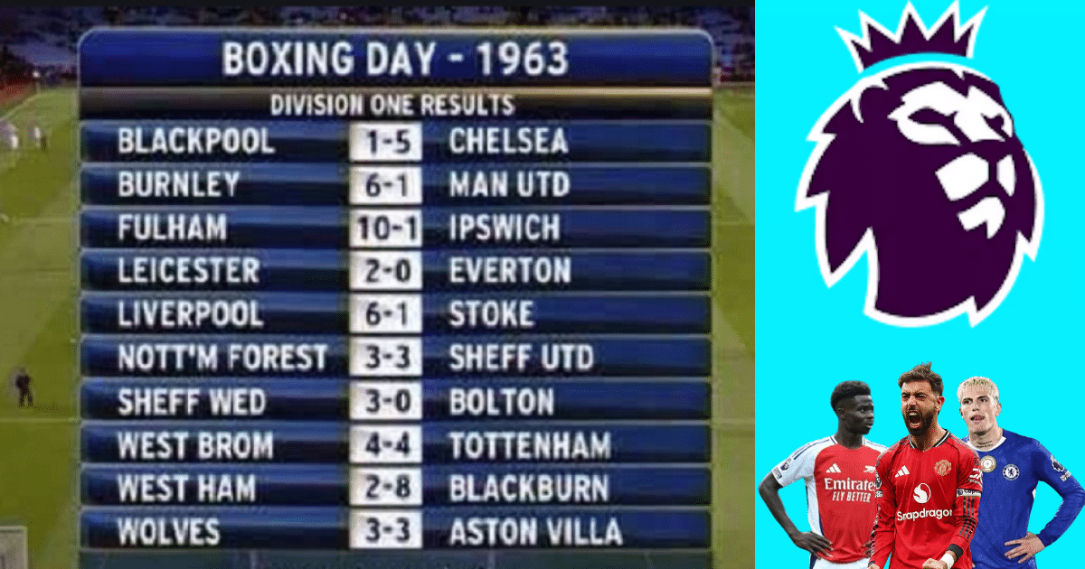 Boxing Day: Por qué en Inglaterra el verdadero regalo de Navidad es el ...